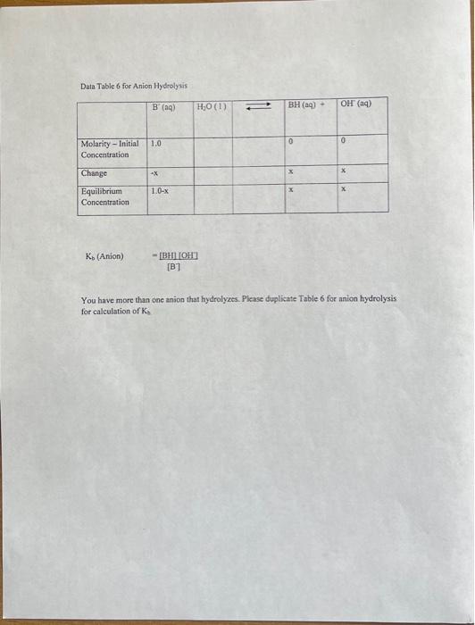 Can someone please solve for Data Table 5 and 6 based | Chegg.com
