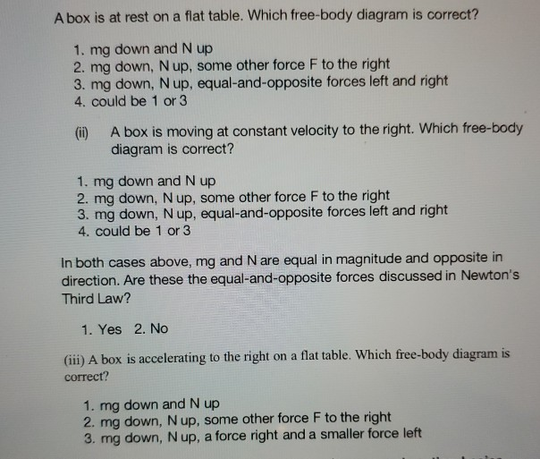 Solved Explore the forces at work when you try to push a | Chegg.com