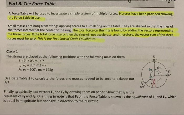 Solved Part B: The Force Table A Force Table will be used to | Chegg.com