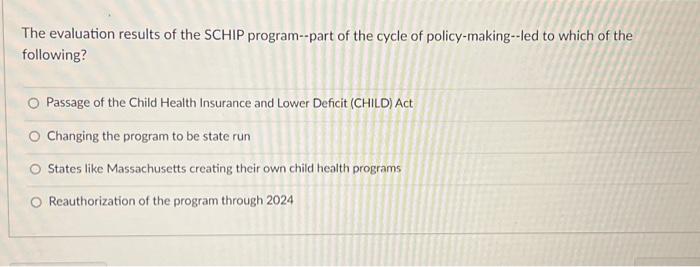 Solved The evaluation results of the SCHIP program--part of | Chegg.com