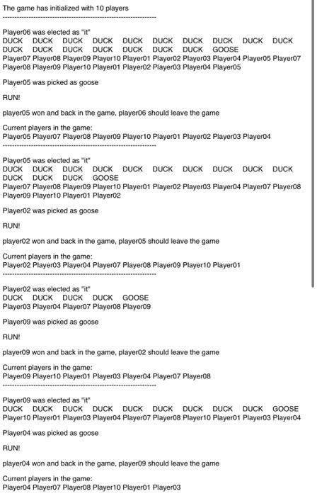 Solved 1. Problem Description: In the children's game, Duck, | Chegg.com