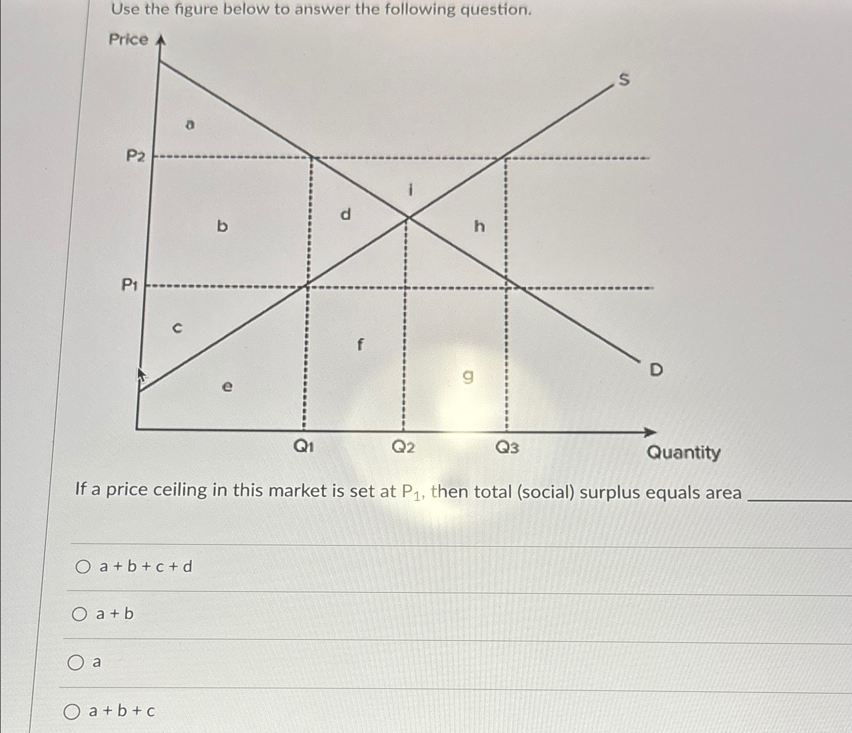 Solved Use the figure below to answer the following | Chegg.com