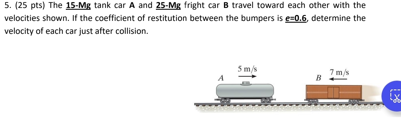 Solved velocity of each car just after collision. | Chegg.com