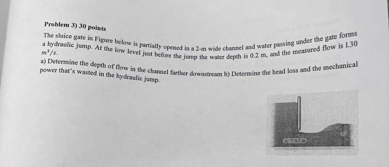 Problem 3) 30 ﻿pointsThe sluice gate in Figure below | Chegg.com