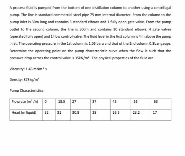 Solved A process fluid is pumped from the bottom of one | Chegg.com