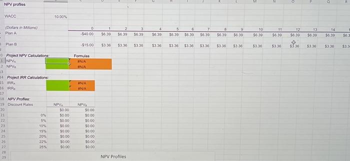 Solved Excel Online Structured Activity: NPV profiles A | Chegg.com