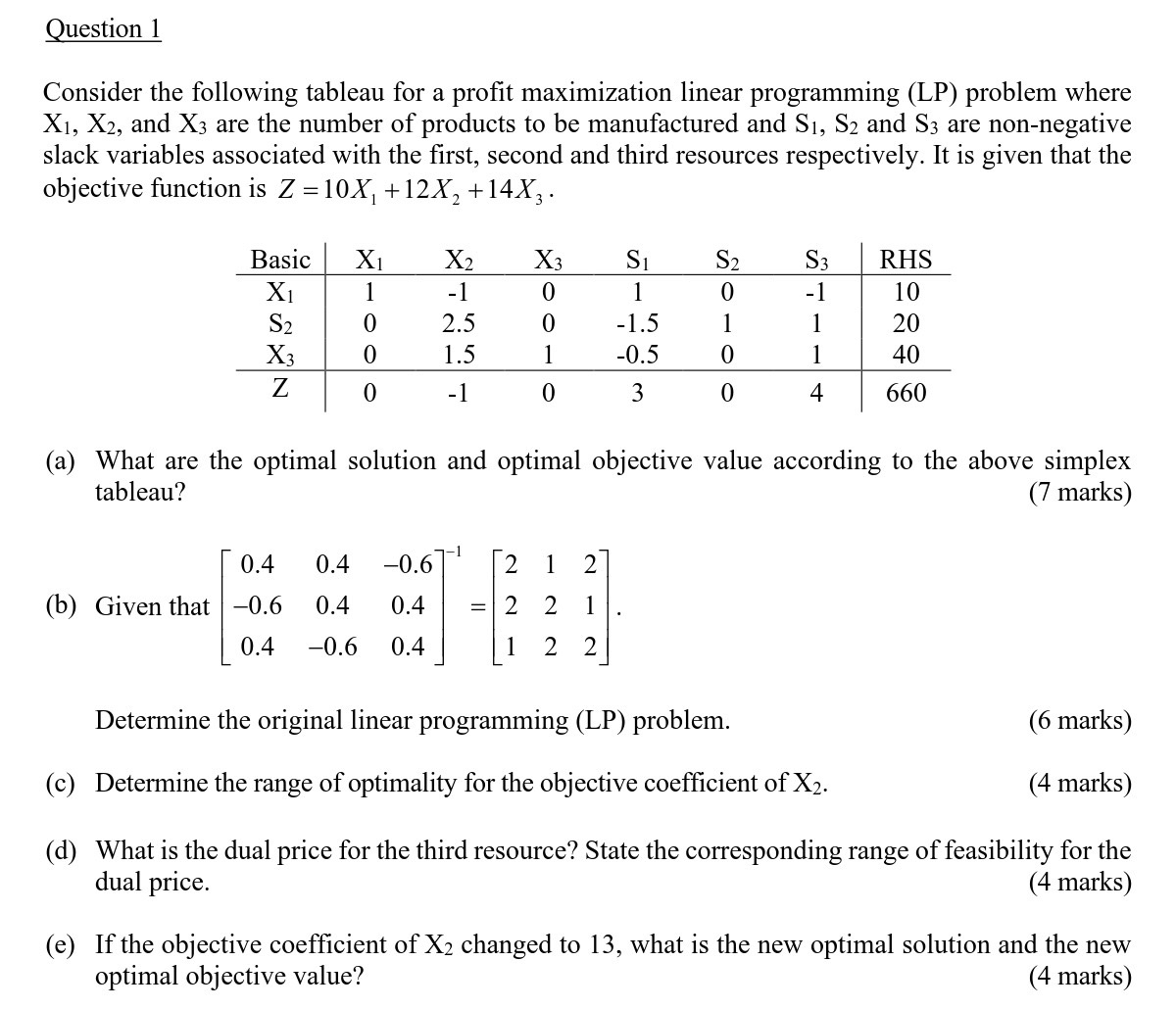 Solved Question 1Consider the following tableau for a profit | Chegg.com Solved Question 1Consider the following tableau for a profit | Chegg.com