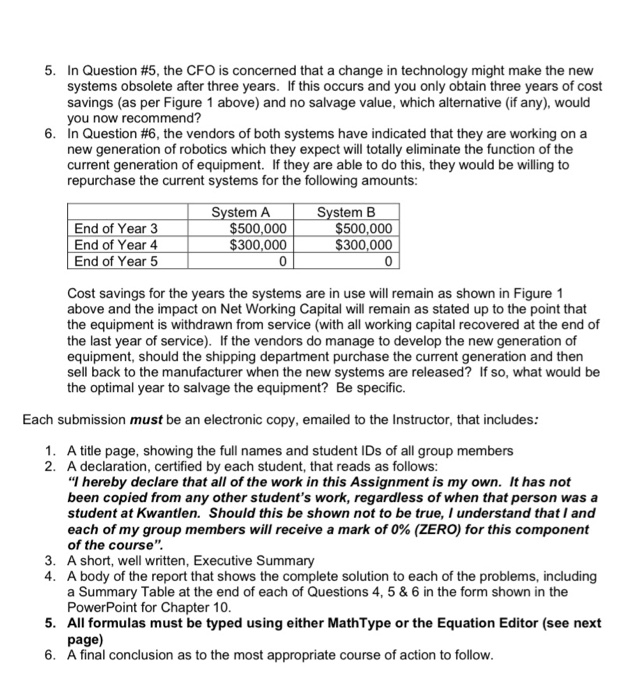 Group Project Due at Midnight, Friday, July 17th, | Chegg.com