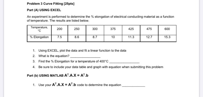 Solved Problem 3 Curve Fitting [25pts] Part (A) USING EXCEL | Chegg.com