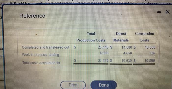 Solved Data table Reference deperestin Apritatat |Clat the | Chegg.com