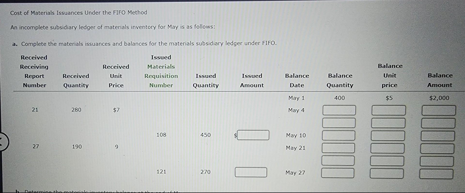 Solved Cost of Materials Issuances Under the FIFO Method An | Chegg.com