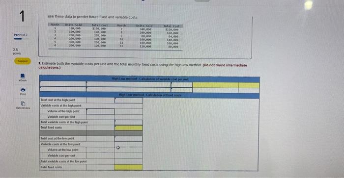 Solved Estimate both the variable costs per unit and the | Chegg.com