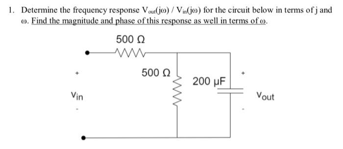 Solved 1. Determine the frequency response Vout(jo) / | Chegg.com