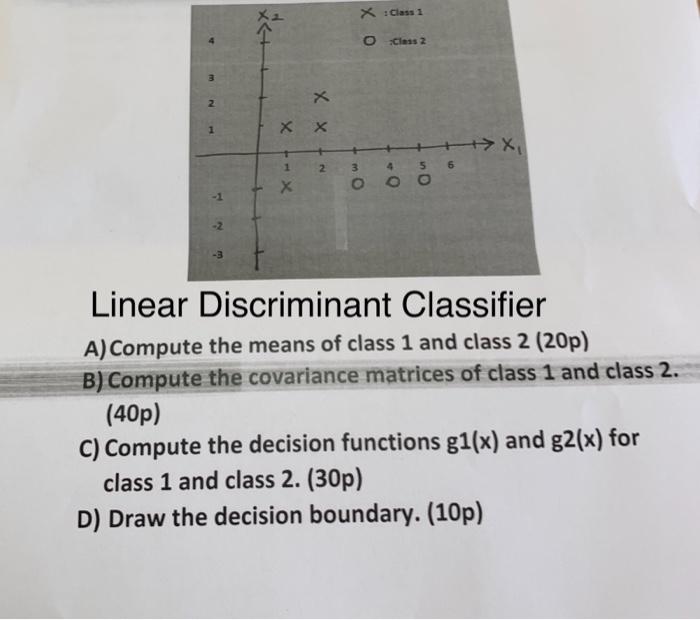 Linear Discriminant Classifier A)Compute the means of | Chegg.com