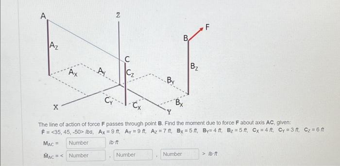 Solved A Az X Ax AY Cy Z C Cz Cx ** Number By Bx B Number Bz | Chegg.com