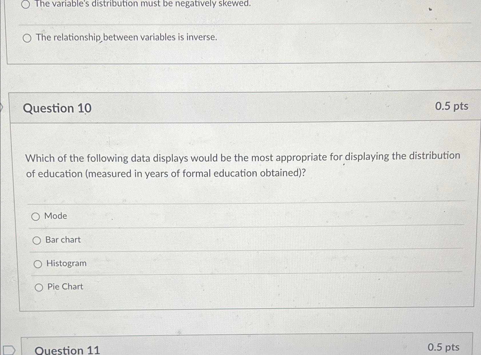 Solved Question 100.5ptsWhich of the following data displays | Chegg.com