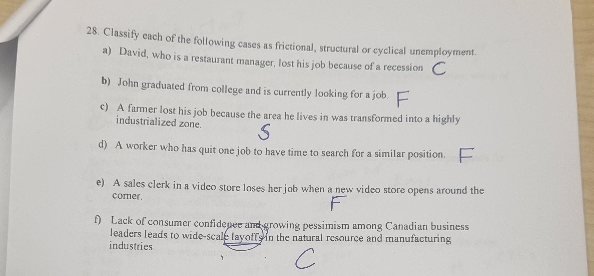 Solved Classify each of the following cases as frictional, | Chegg.com