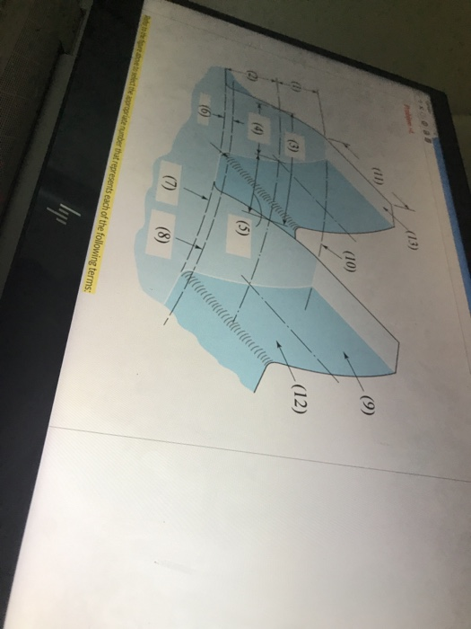 Solved label the parts, the addendum, the dedendum, | Chegg.com