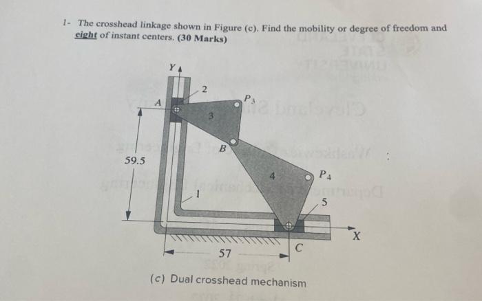 Solved 1- The crosshead linkage shown in Figure (c). Find | Chegg.com