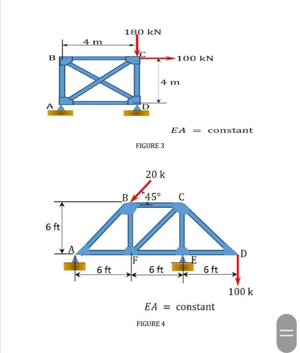 Solved Q1. Using virtual work method, determine the axial | Chegg.com