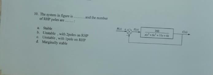 Solved 10. The system in figure is of RHP poles are a. | Chegg.com