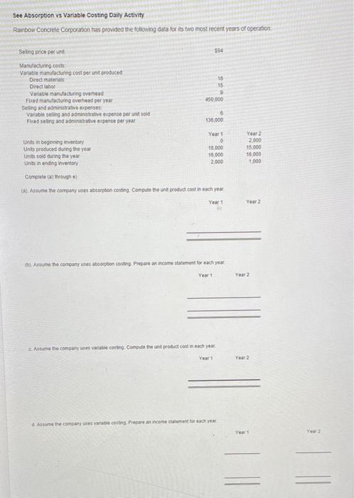 Solved See Absorption vs Variable Costing Daily Activity | Chegg.com
