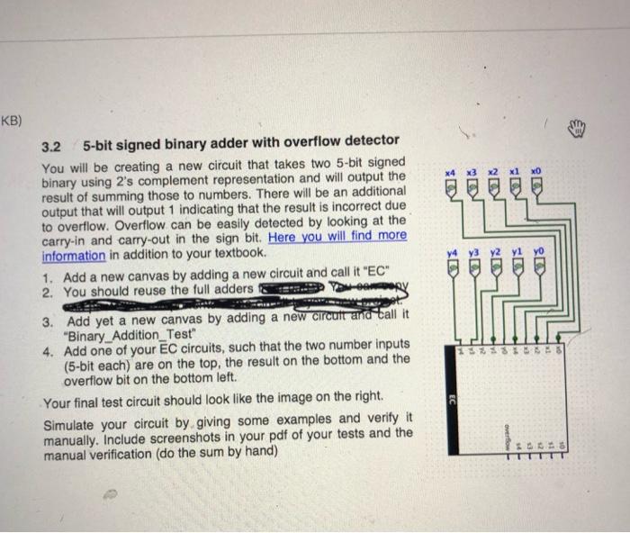 Solved KB) D 3.2 5-bit signed binary adder with overflow | Chegg.com