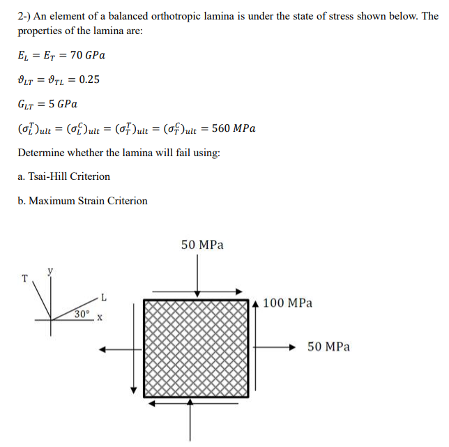 Solved 2-) ﻿An element of a balanced orthotropic lamina is | Chegg.com