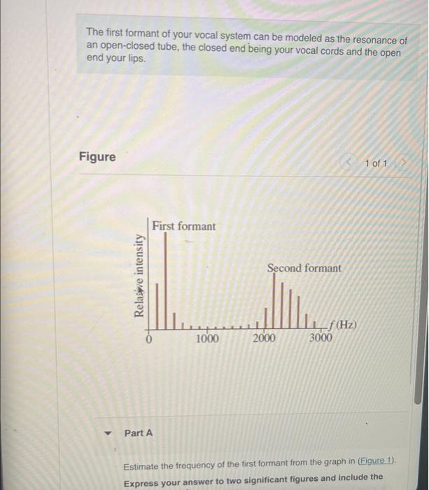 Solved The first formant of your vocal system can be modeled | Chegg.com