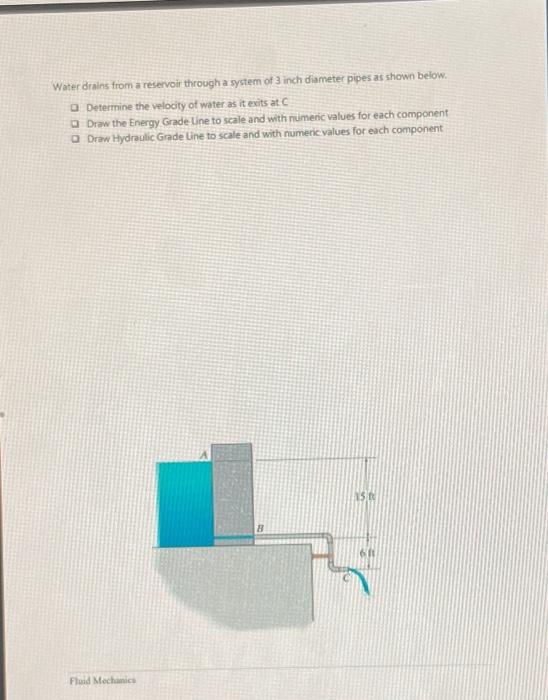 Solved Water drains from a reservoir through a system of 3 | Chegg.com