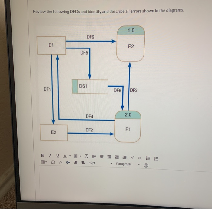 Solved Review the following DFDs and identify and describe | Chegg.com