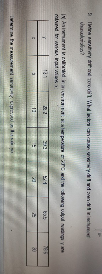 Solved bile I 9. Define sensitivity drift and zero drift. | Chegg.com