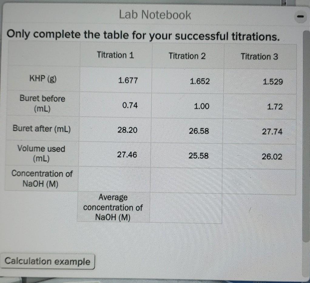 Solved Lab Notebook Only complete the table for your | Chegg.com