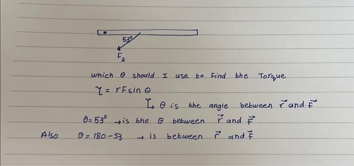 Solved which θ should I use to find the Torque τ=rFsinθ Γ,θ | Chegg.com