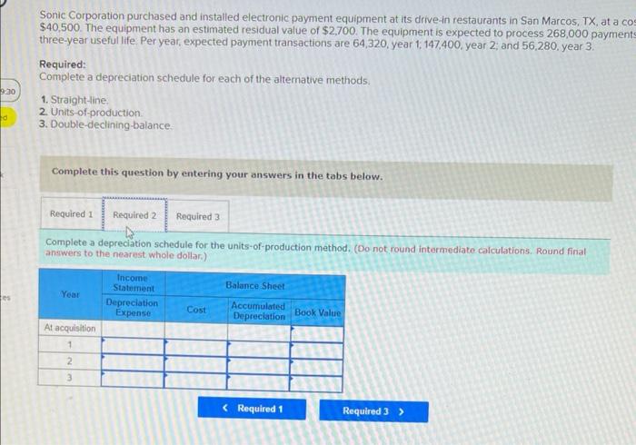 Solved Sonic Corporation purchased and installed electronic | Chegg.com
