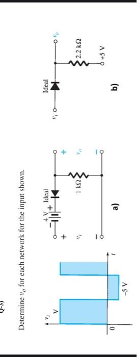 Solved Determine vo for each network for the input shown. | Chegg.com