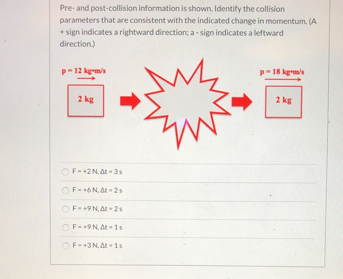 Solved Pre- and post-collision information is shown. | Chegg.com
