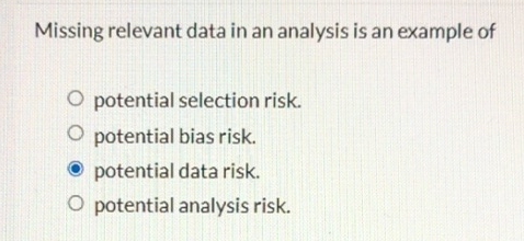 Solved Missing relevant data in an analysis is an example | Chegg.com