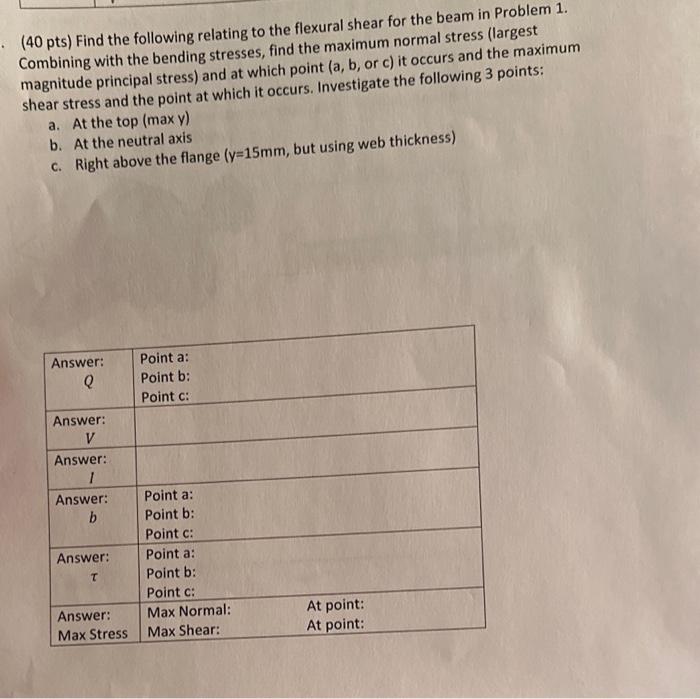 (40 pts) Find the following relating to the flexural | Chegg.com