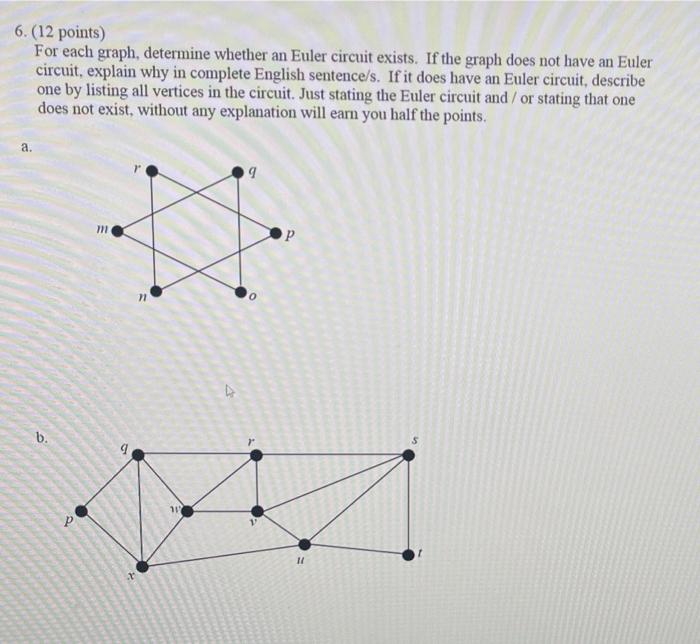 Solved 6. (12 points) For each graph, determine whether an | Chegg.com