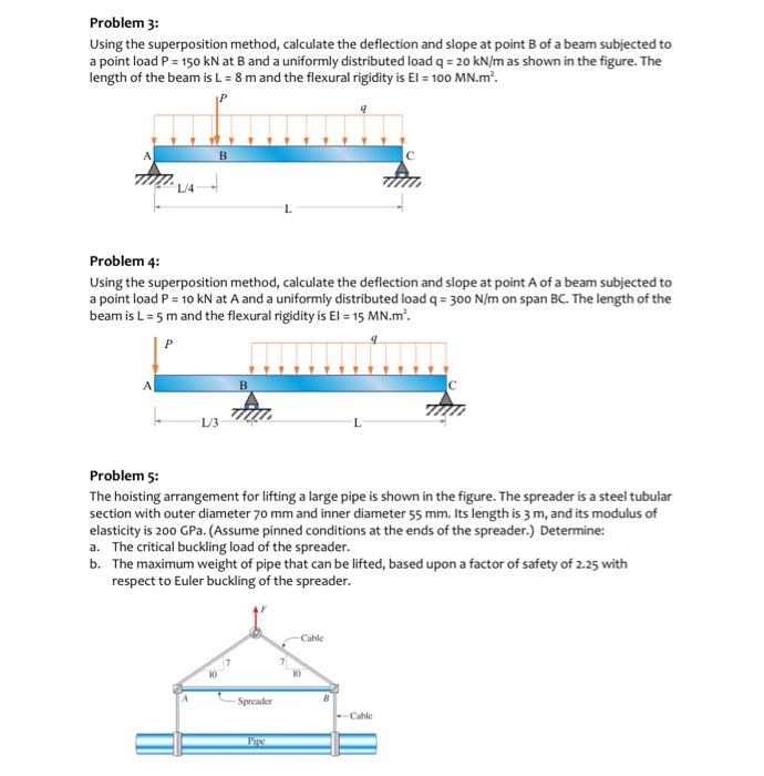 Problem 3: Using the superposition method, calculate | Chegg.com