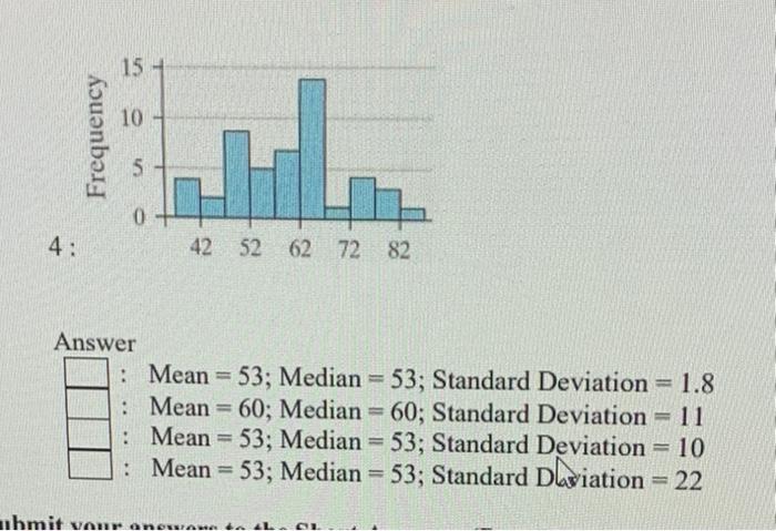 Solved 19) Which histogram depicts a higher standard | Chegg.com