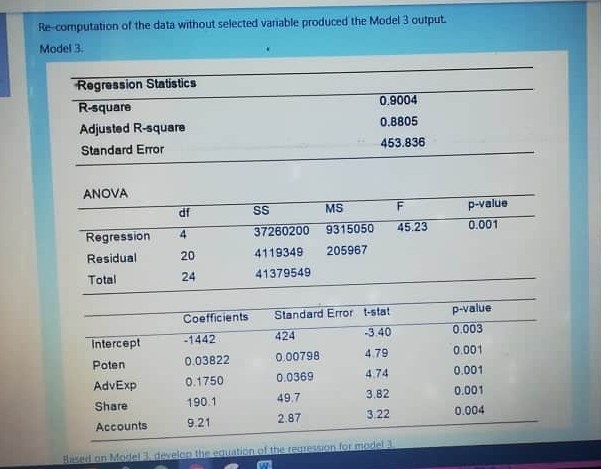 Solved Based on model -3 develope the equation of the | Chegg.com