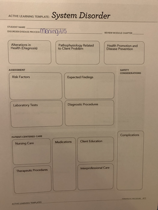 Solved ACTIVE LEARNING TEMPLATE: System Disorder STUDENT | Chegg.com