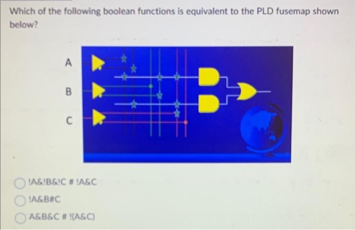 Solved Which of the following boolean functions is | Chegg.com