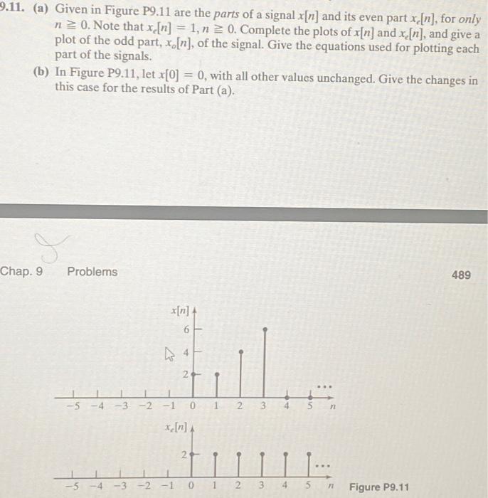 Solved 1. Determine which of the following discrete-time | Chegg.com