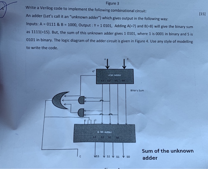 Solved 15 Figure 3 Write A Verilog Code To Implement The 0501