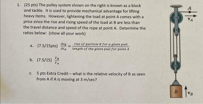 Solved 1. (25 pts) The pulley system shown on the right is | Chegg.com