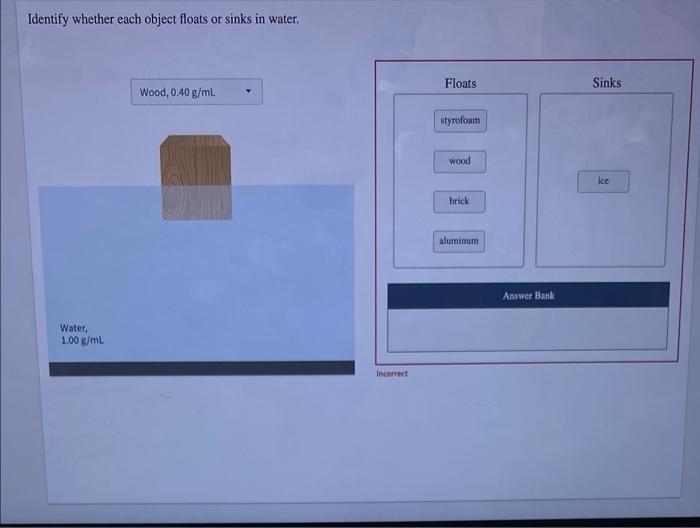 Solved Identify whether each object floats or sinks in | Chegg.com