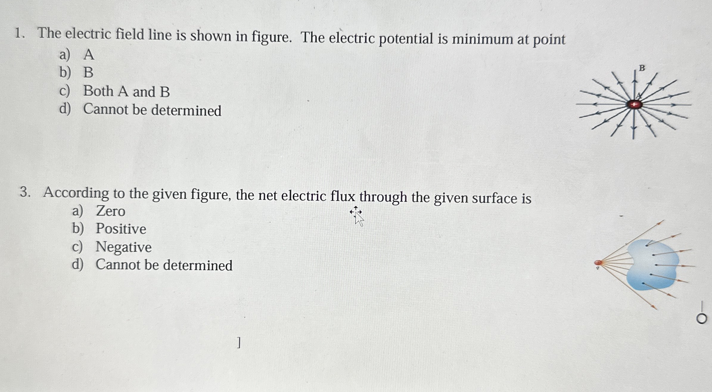 Solved The electric field line is shown in figure. The | Chegg.com